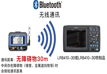 无线电压/热电偶数据采集仪LR8515